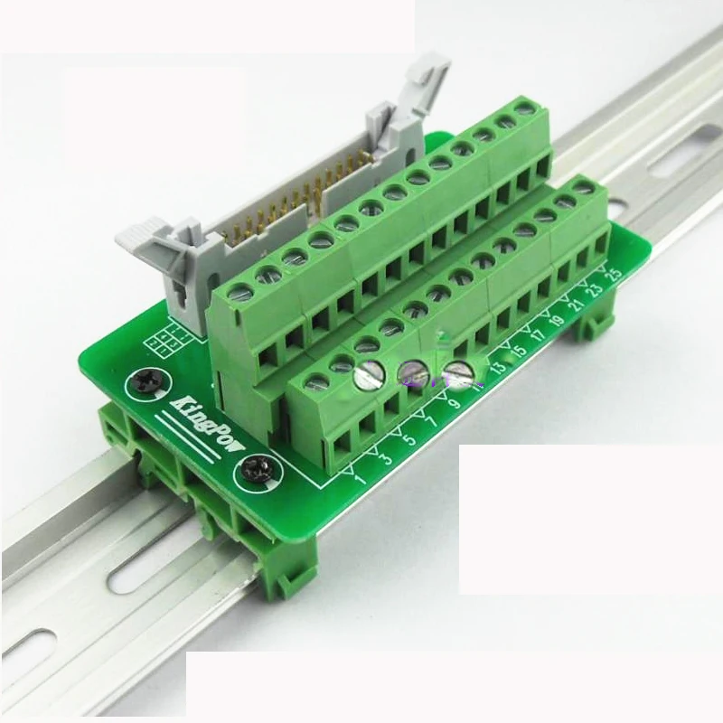 Store Home Products ChoiceDay Feedback