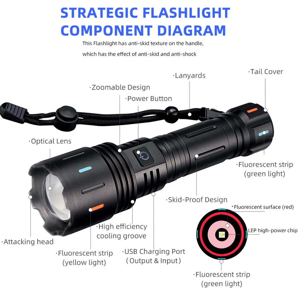 Led Flashlight Parts