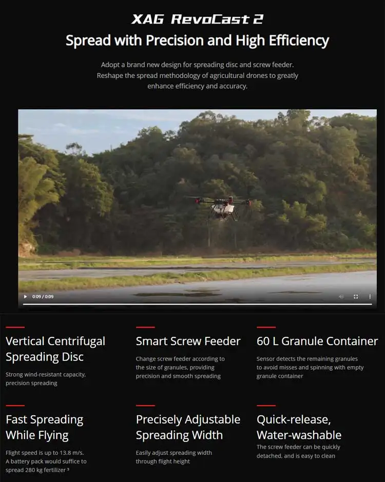 XAG P100 40L Agricultural Drone - Smart Core Powered by AI with Precis ...