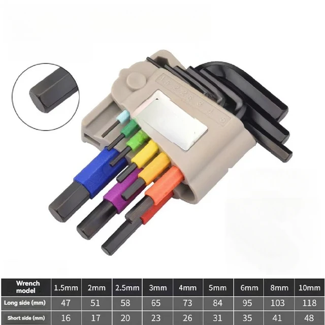 Store Home Products ChoiceDay Feedback