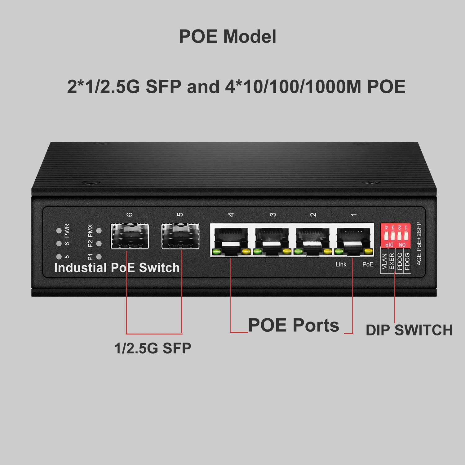 Industrial-POE-2-5G-Switch-SFP-2500Mbps-With-4-Ports-10-100-1000M-POE-Output.jpg