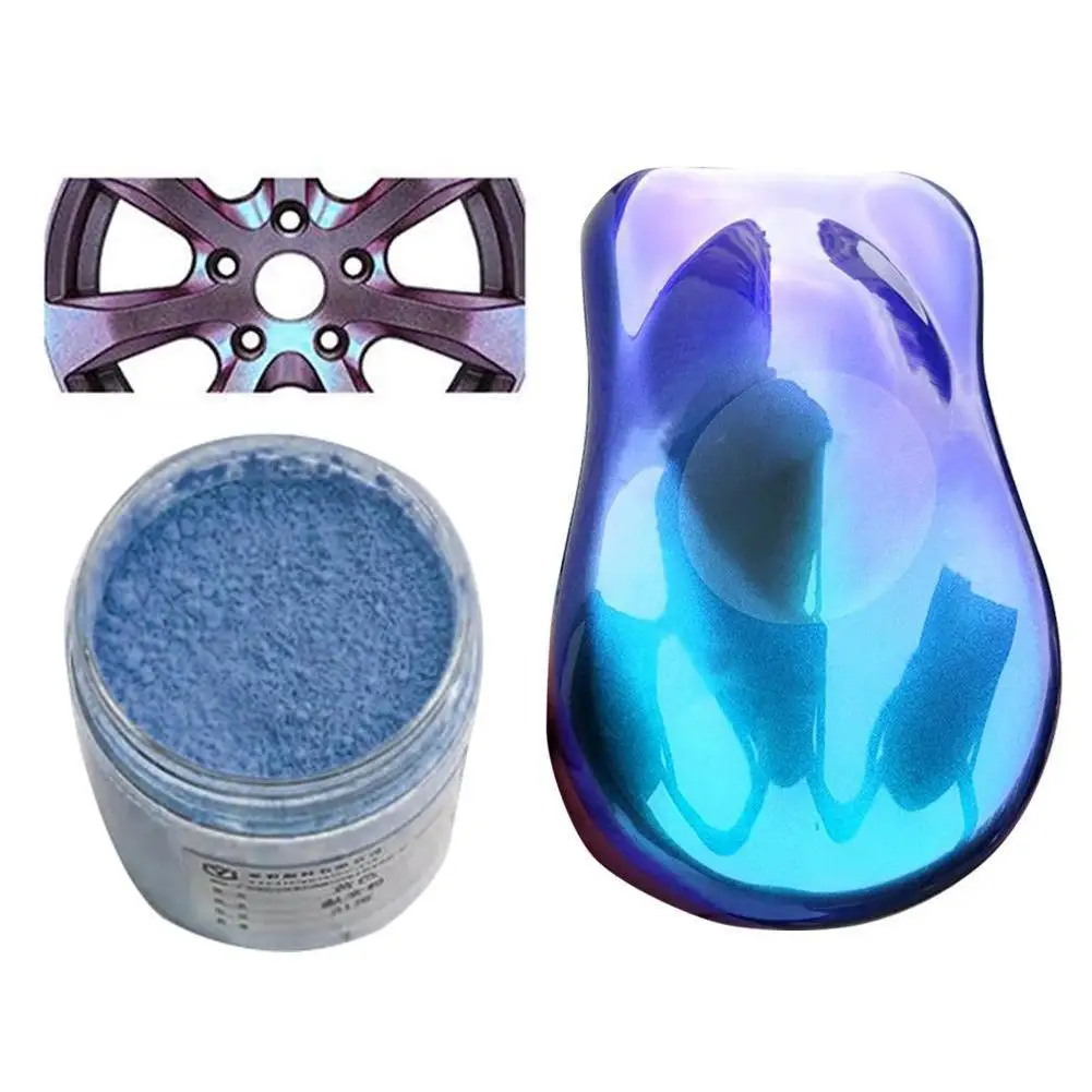 Store Home Products Sale Feedback