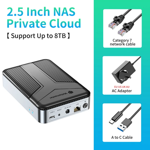 Store Home Products Feedback Brand story