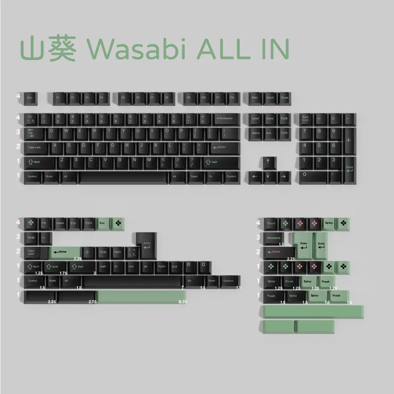 PBT Keycap Cherry Profile GMK Wasabi Keycaps Dye Sublimation Key Caps ...