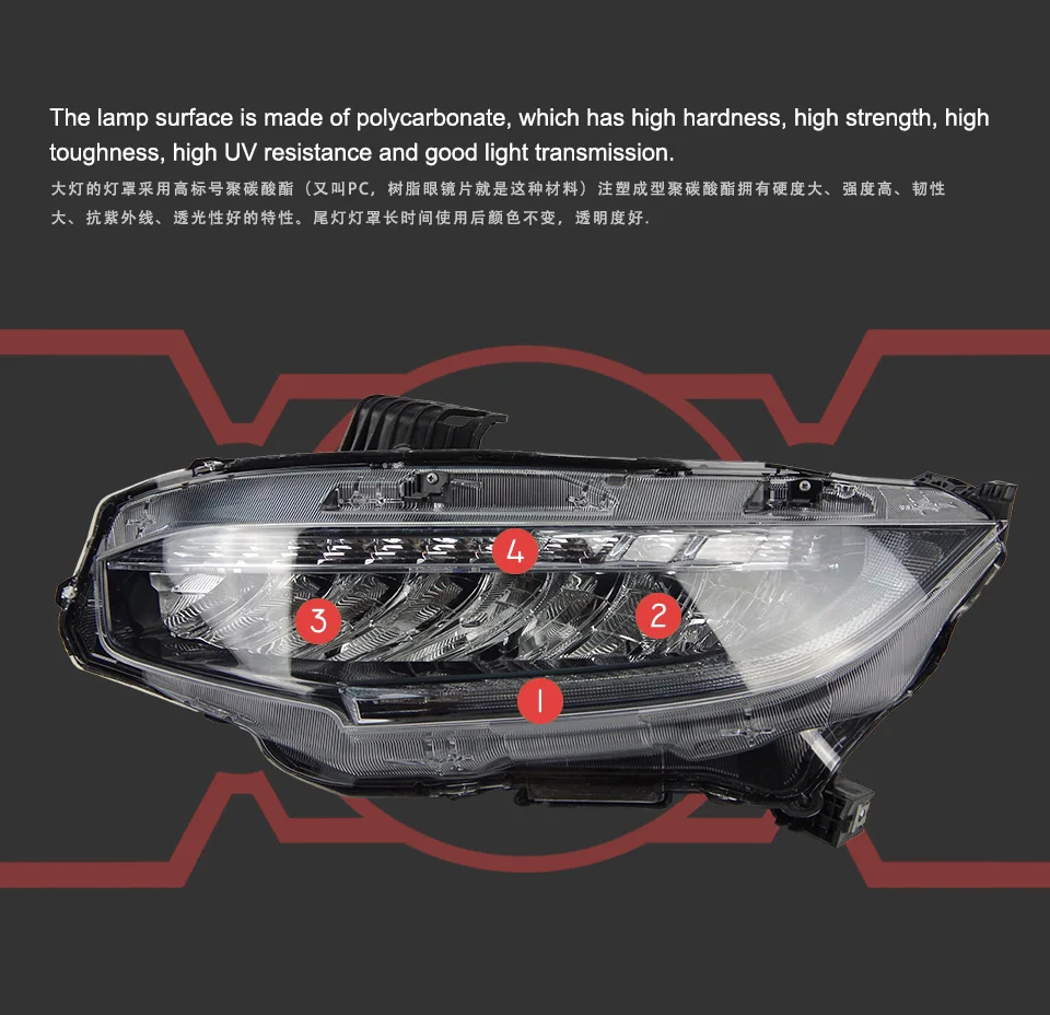 Honda Civic Headlights 2016-2020 Civic X Led Headlight Dynamic Signal ...