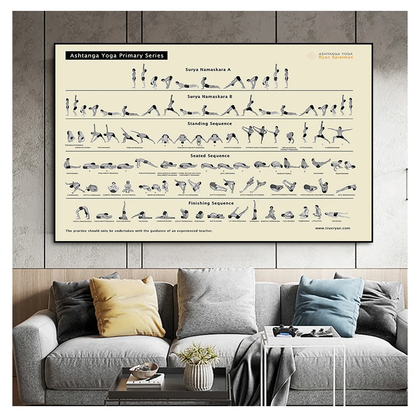 Unframed-Yoga-Ashtanga-S-rie-Prim-ria-Posters-Wall-Art-Imagem ...