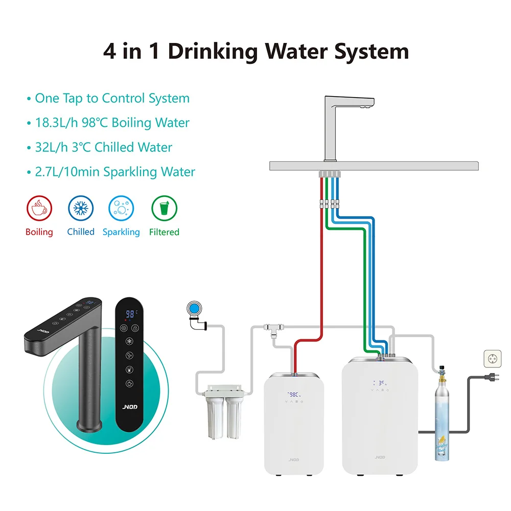 5 in 1 Filter Chilled Sparkling Boiling Water Tap System Brass Instant ...