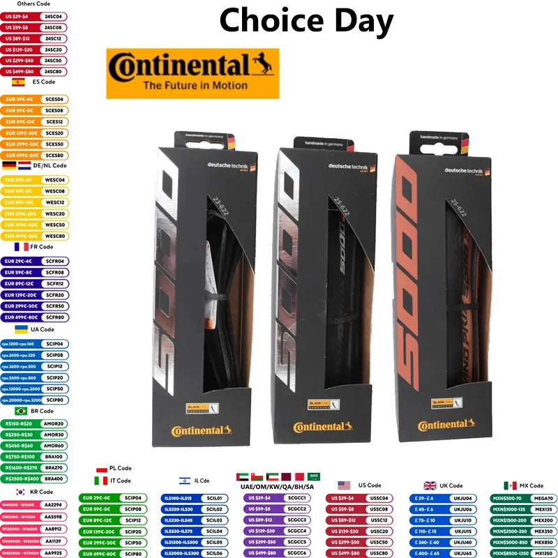 Store Home Products Sale Feedback