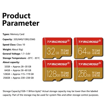 Walram SD Card 64GB - Buy Walram SD Card 64GB with free shipping on ...