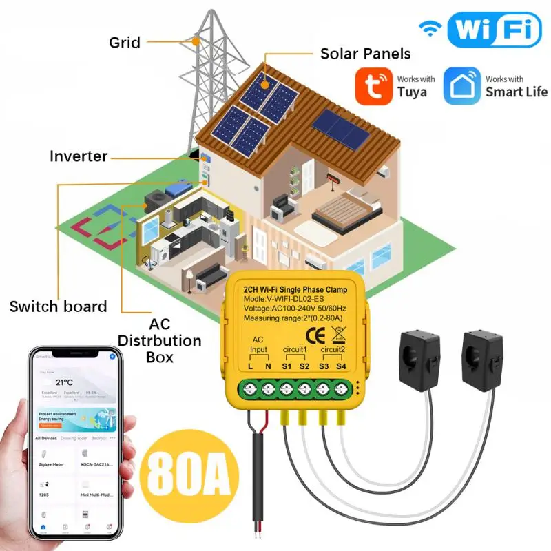 Tuya-Smart-Wi-Fi-Energy-Meter-Bidirection-1-2-Channel-With-Current ...