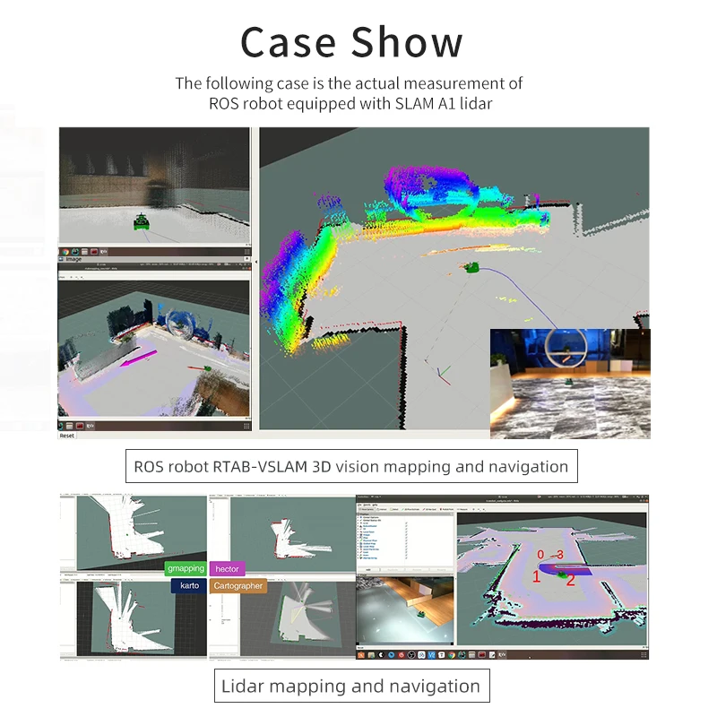 ROS Autonomous SLAM Using Rapidly Exploring Random Tree (RRT) By Mohamed Fazil Towards Data ...