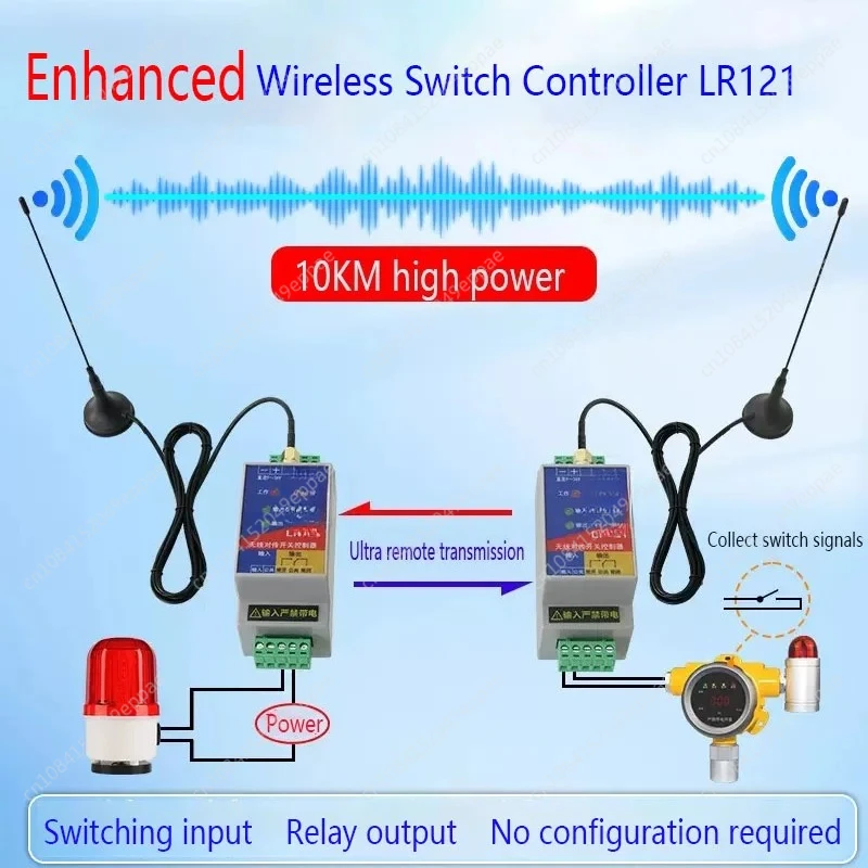 Wireless transmitter and receiver module signal enhancement ...