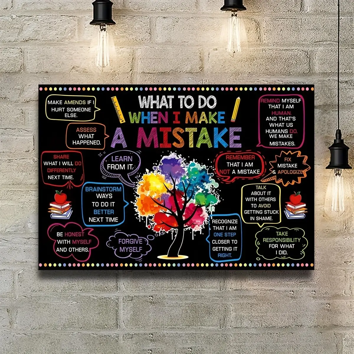 Cartoon art canvas painting "Which To Do Why I Make A MISTAKE" language ...