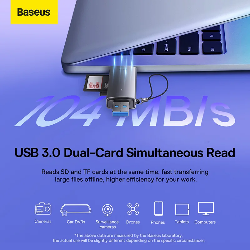 Baseus Card Reader USB C & USB3.0 to SD Micro SD TF Memory Card Device ...