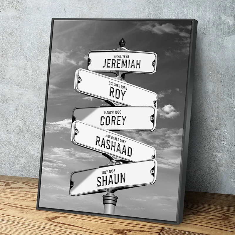 Personalized-Street-Sign-Multi-Name-Custom-Canvas-Poster-Names-Dates ...