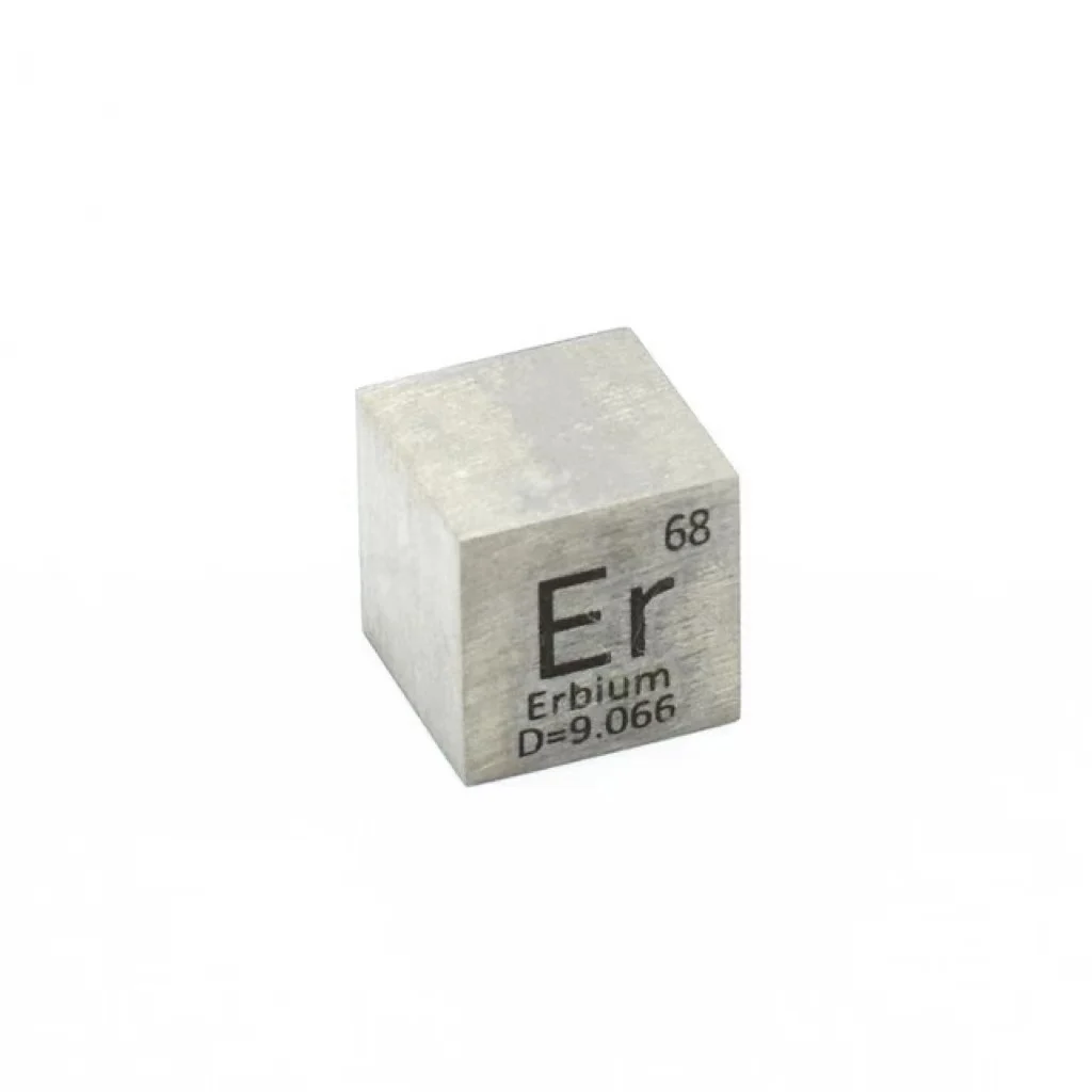 Er Periodic Table