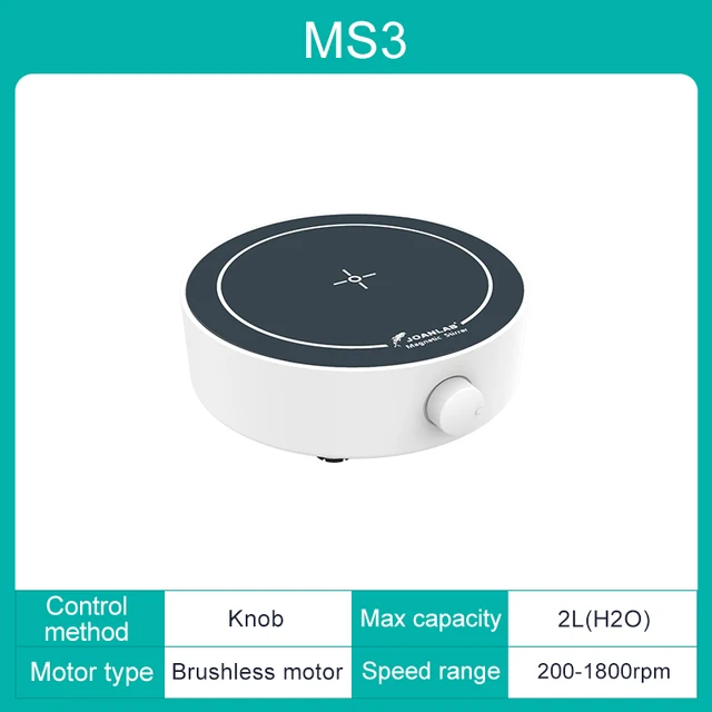 Store Home Products Sale Feedback