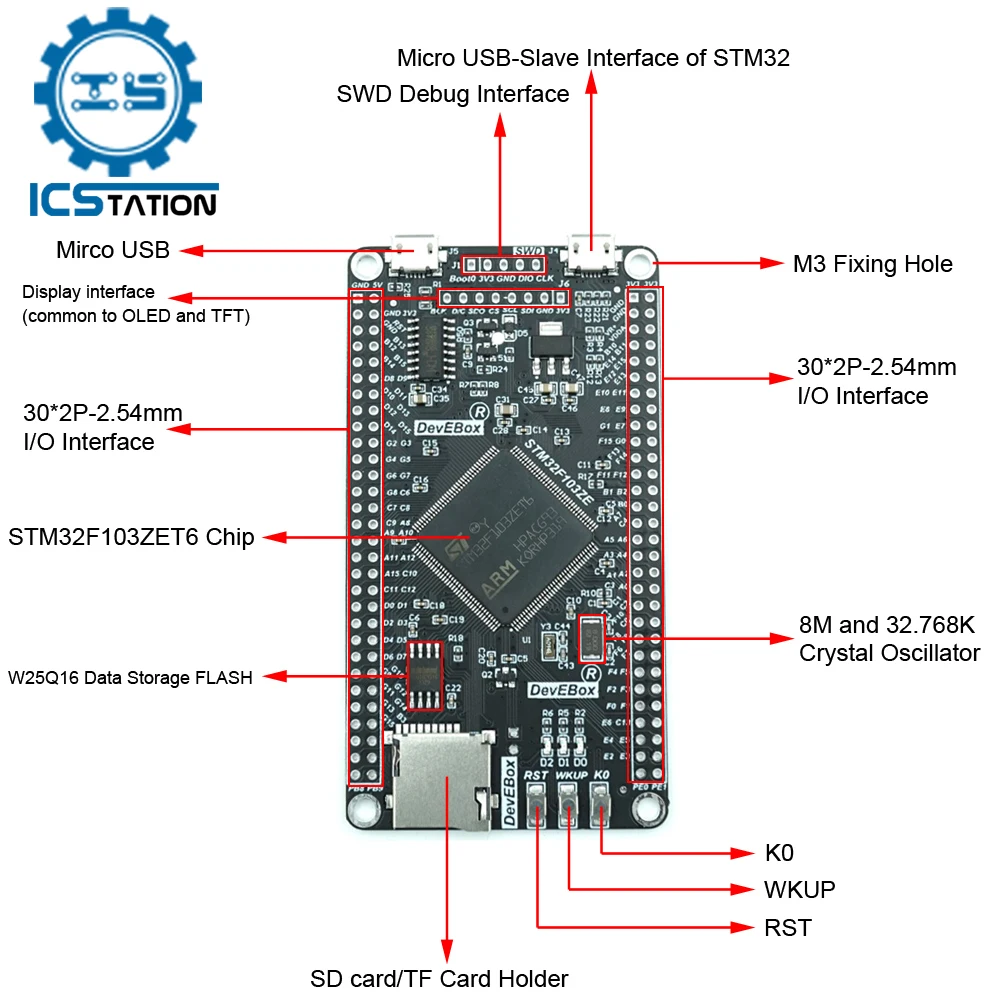 Placa de desarrollo ARM STM32F103ZET6, controlador MCU programable por USB, PLACA DE SISTEMA DE ...