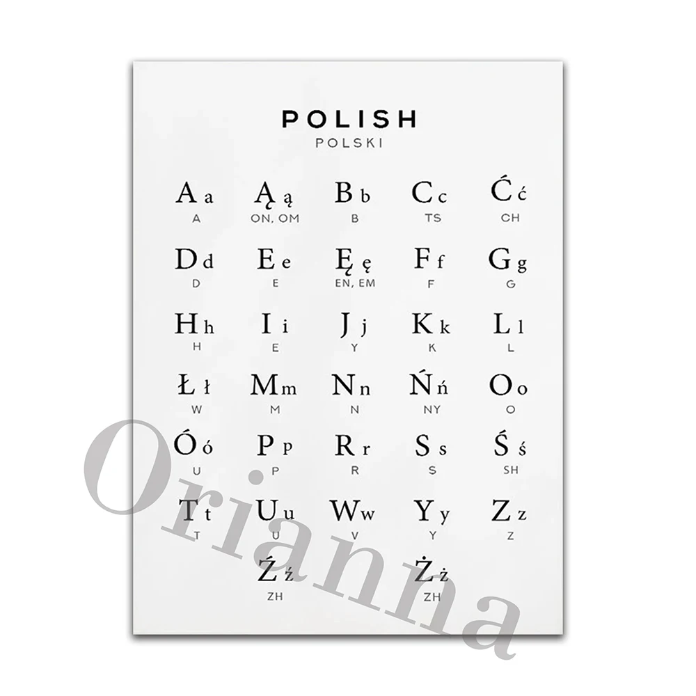 Printable Alphabet Chart Black And White