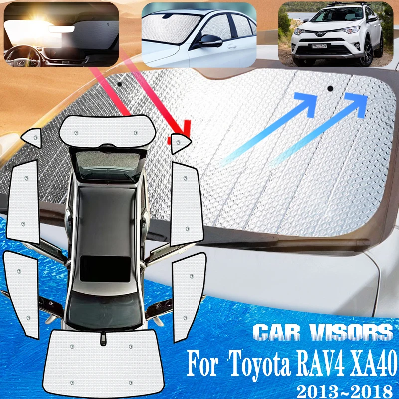 2014 Rav 4 Sun Full Shade