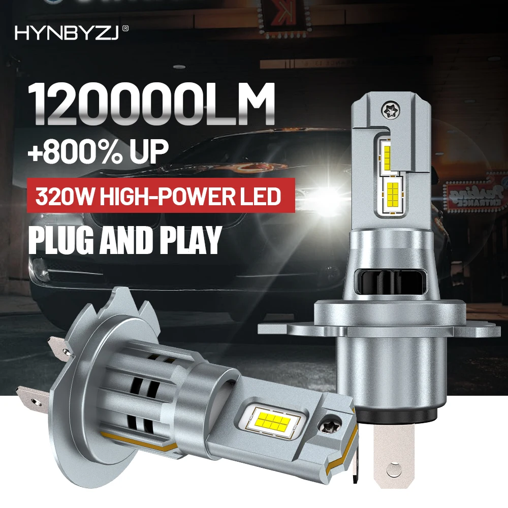 HYNBYZJ-320W-120000LM-H7-Led-auto-Headlight-Mini-Headlamp-1-1-Size ...