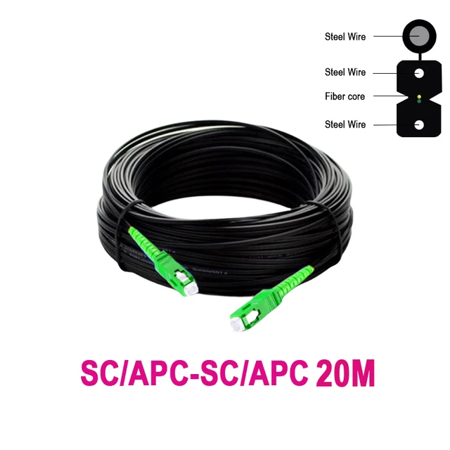 Página principal Productos Comentarios