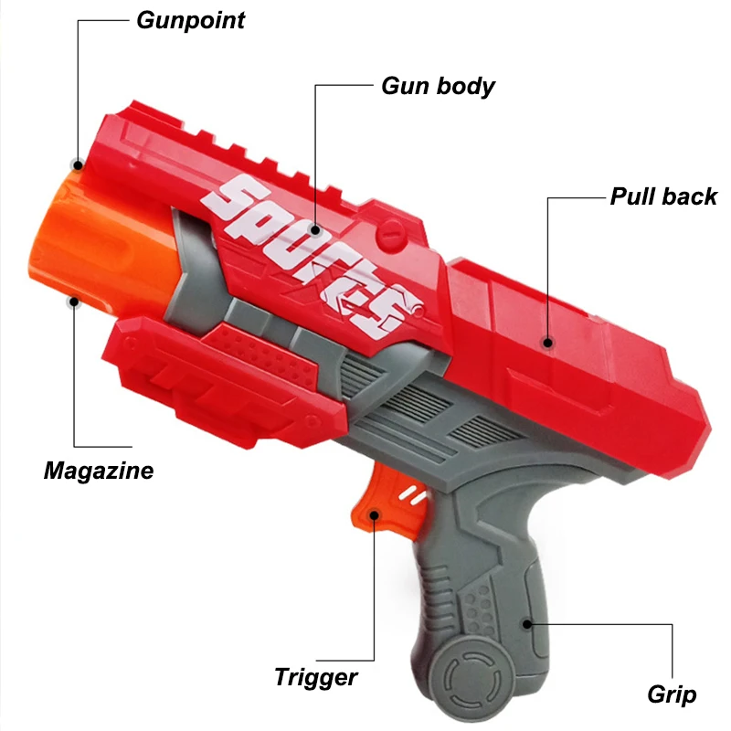 Nerf Guns Mega Revolver