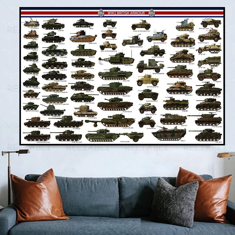 Modern-World-War-II-Tank-Posters-and-Prints-Ww2-All-Tanks-Canvas ...