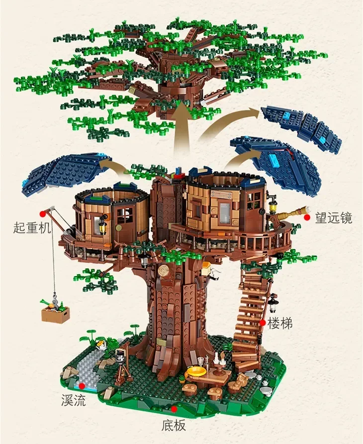 2022-In-Stock-1013-Pieces-House-Tree-Ideas-MOC-33111-Model-Building ...