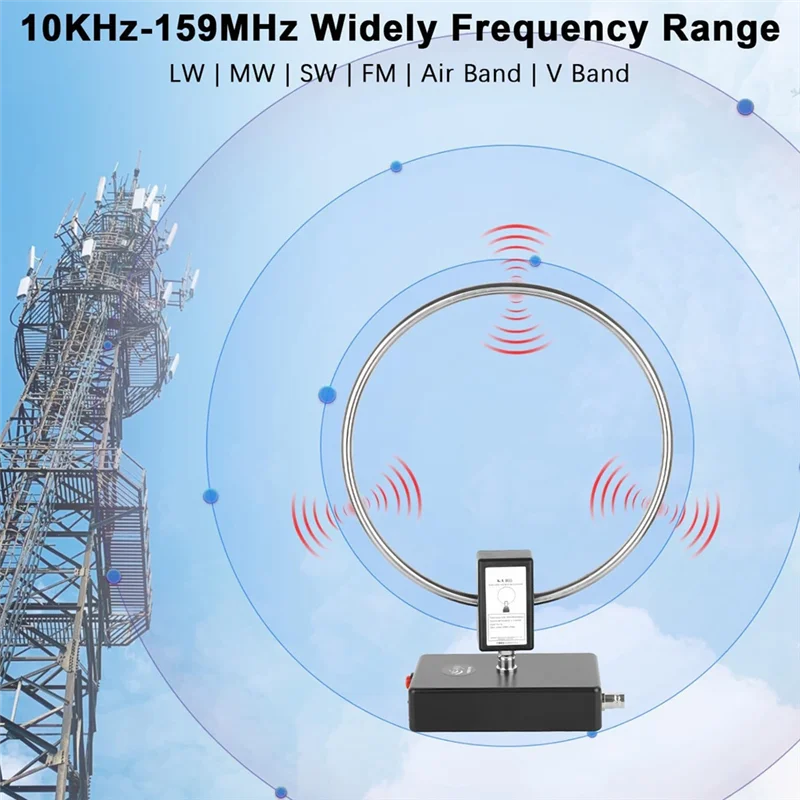 CABE- Active Loop Antenna GA800 10Khz-159Mhz Shortwave Radio For Indoor ...