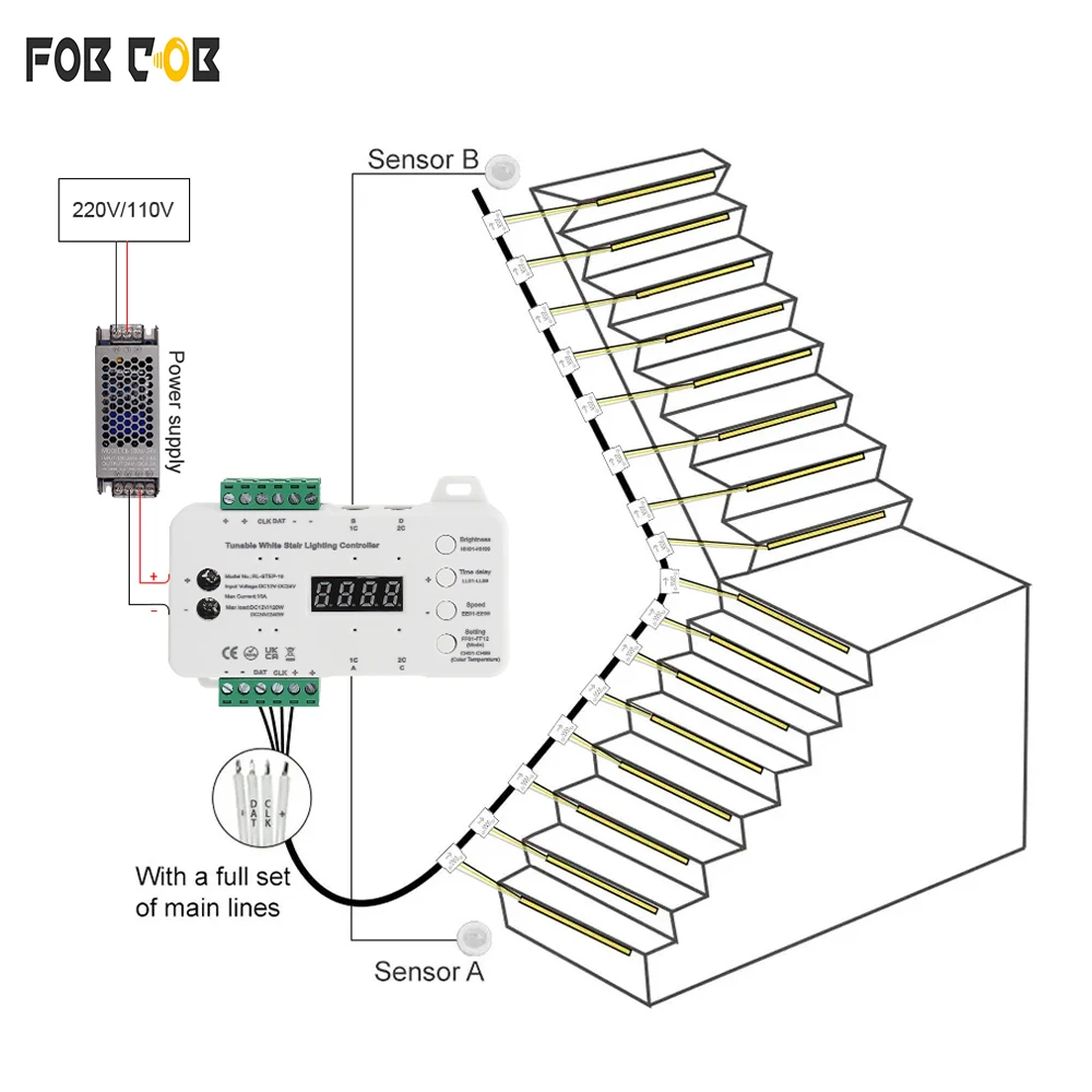 Motion Sensor LED Stair Light Kit Easy Insallation Staircase Lighting ...