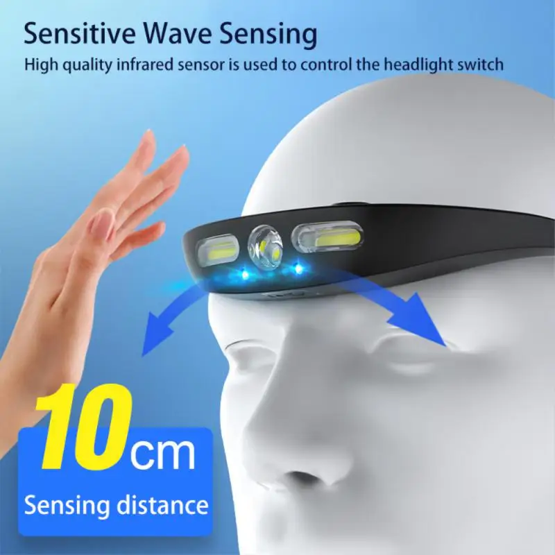 Wave-sensing-COB-silicone-head-lamp-waterproof-USB-charging-portable ...