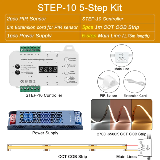 Store Home Products Feedback Brand story