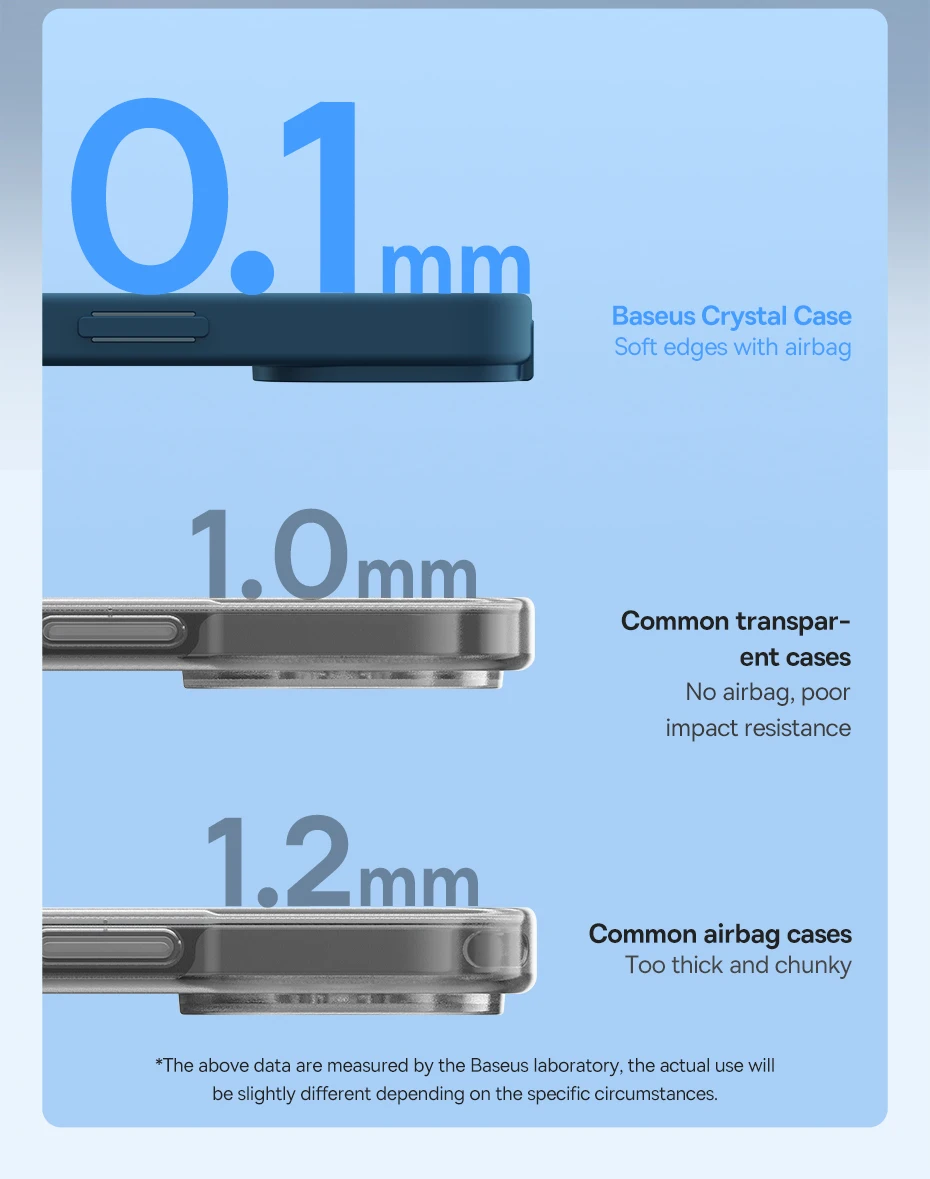 Baseus Frame Series Magnetic Case for iPhone 14 Series