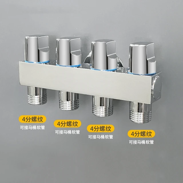 Store Home Products Getaway Deals Feedback