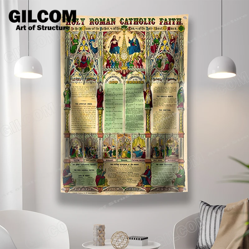 Roman Catholicism Map