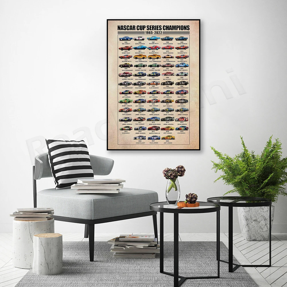 Nascar Wall Posters
