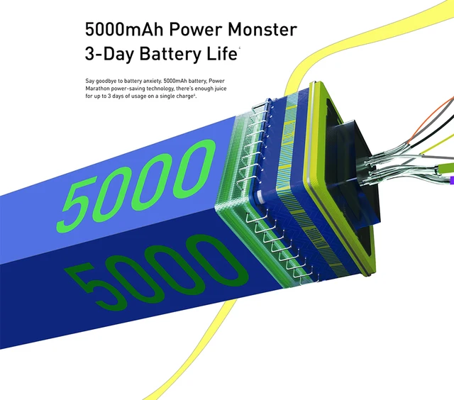 Global Version Infinix Hot 20i X665E 4GB+64GB Smartphone 6.6" Display ...