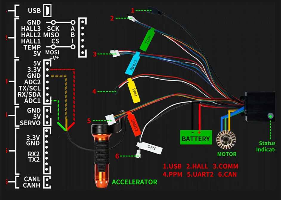 Makerbase VESC 75100 75V 100A Based on Benjamin VESC6 HighPower For ...