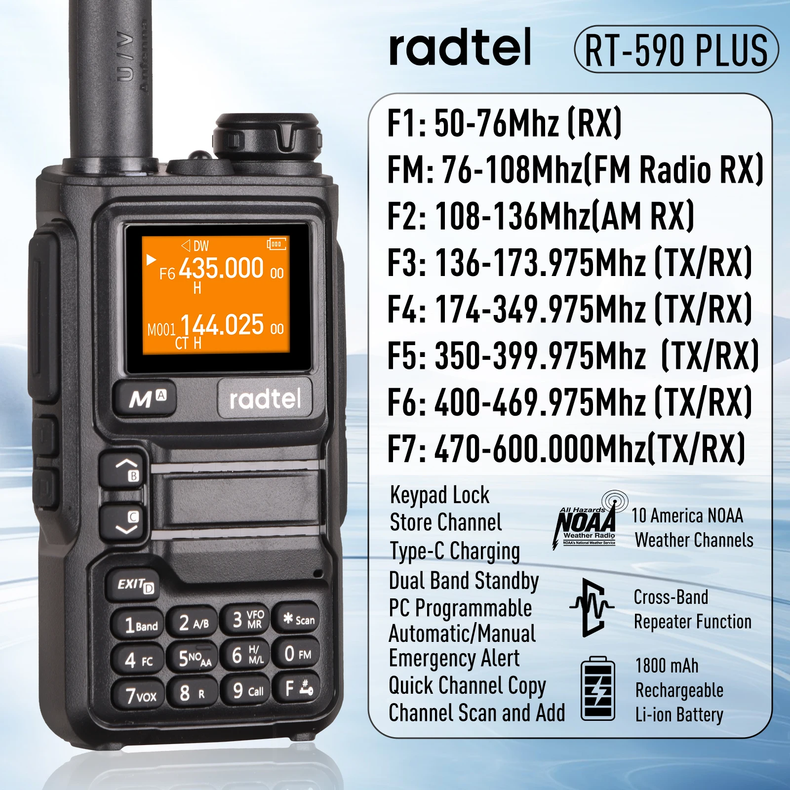 Radtel-RT-590-Plus-Air-Band-Walkie-Talkie-Amateur-Ham-estaci-n-de-Radio-bidireccional-UHF.jpg