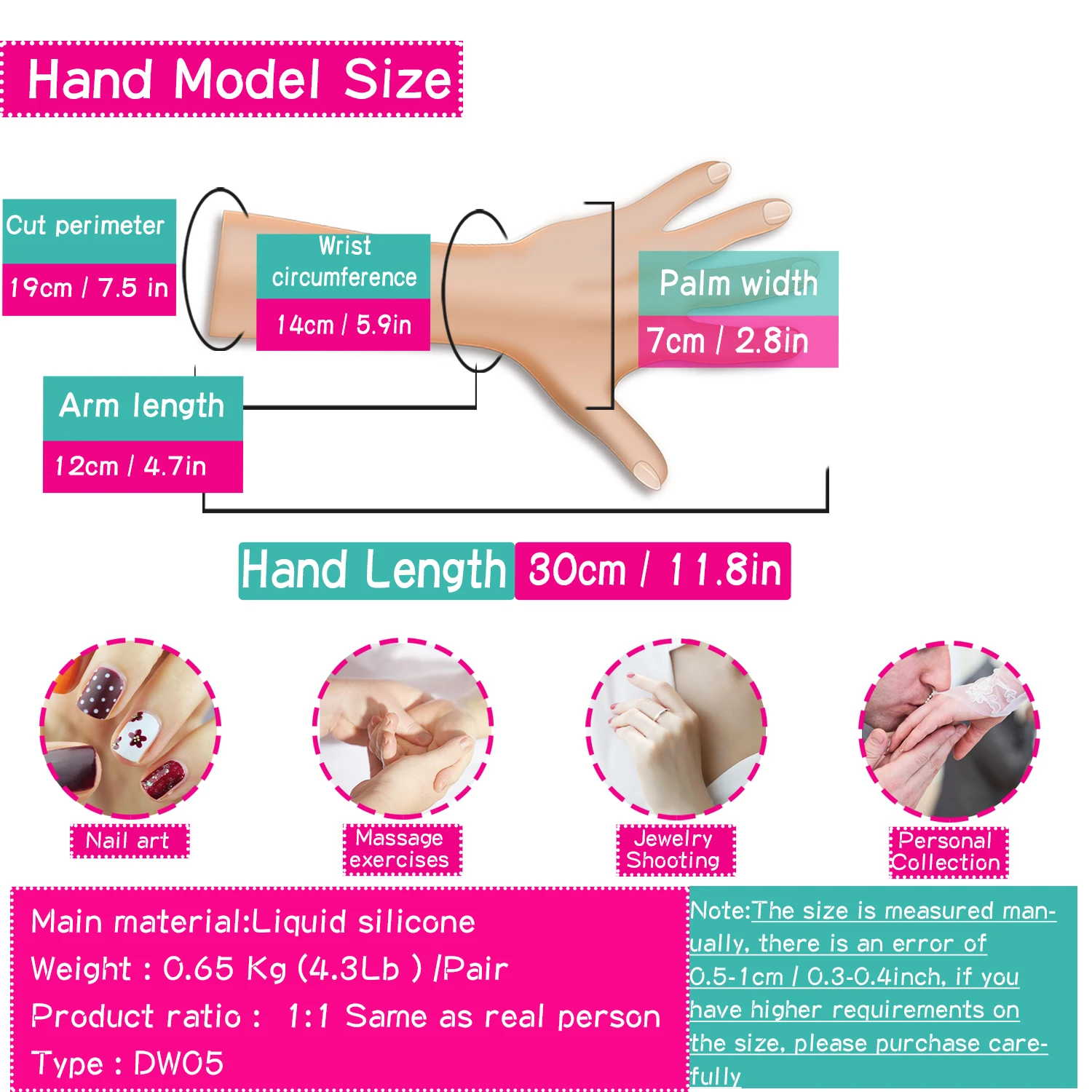 Female Hand Model Requirements