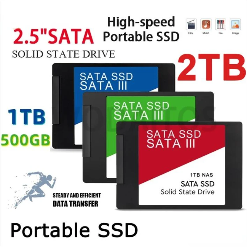 High Speed 2.5inch 512gb Portable Ssd Sata Iii Hard Drive For Laptop ...