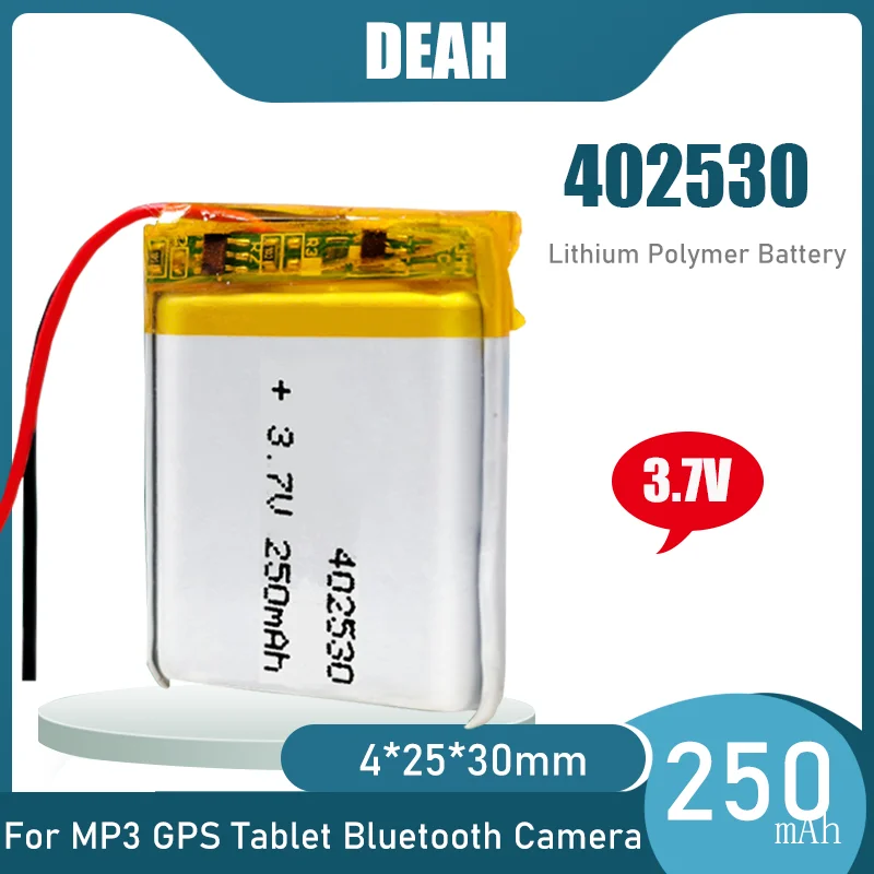 Página principal Productos Comentarios