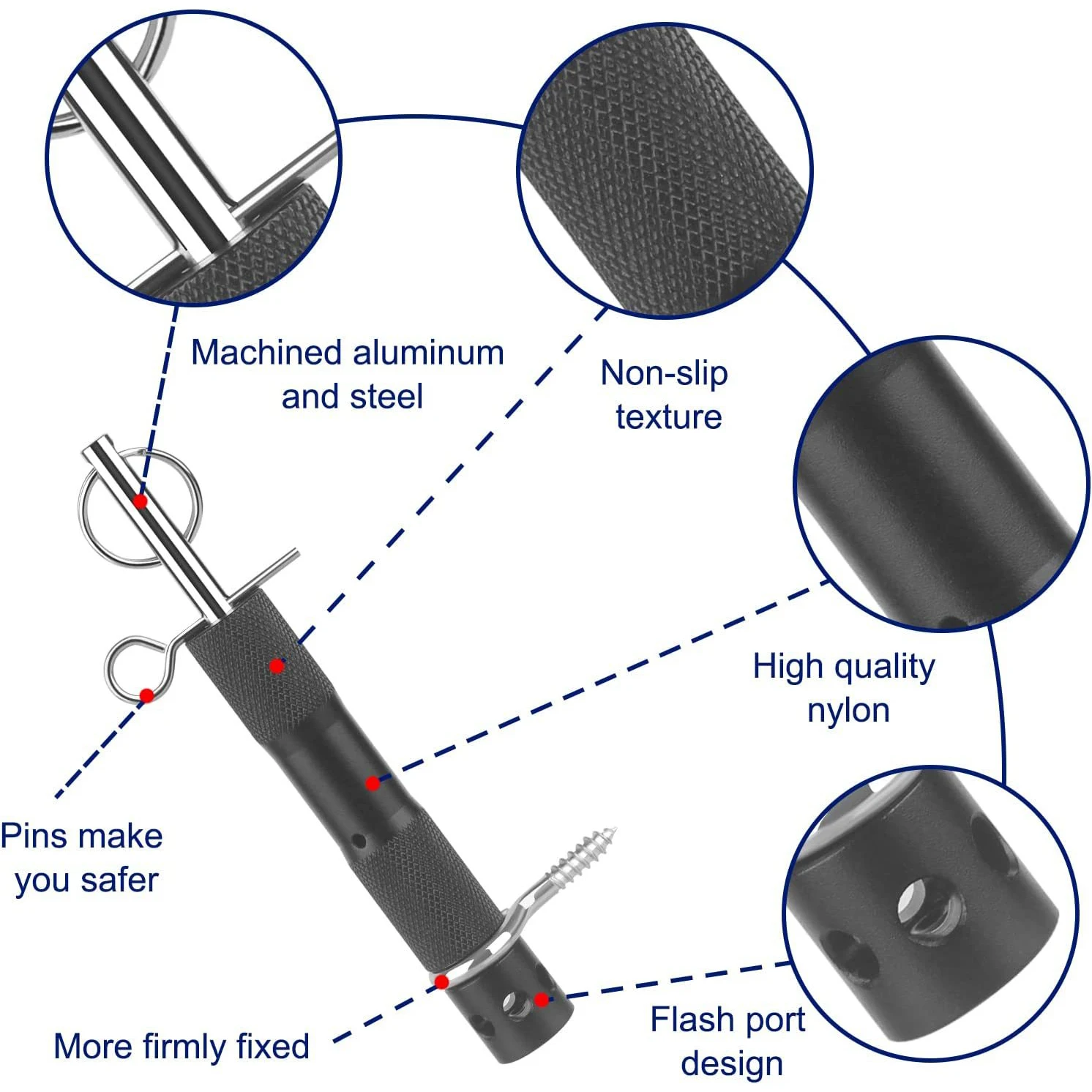 Perimeter-Trip-Alarm-Jump-Brake-Cable-Trigger-Loud-Sound-Early-Warning ...