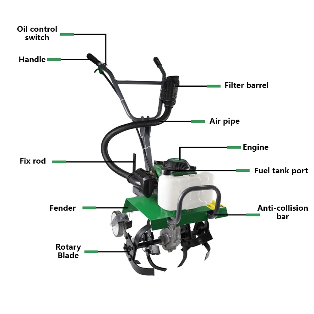 Mini-cultivator-machine-Micro-tiller-Rotavator-small-farming-machine ...