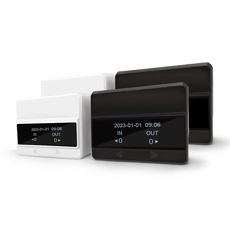 Foorir-automatic-footfall-counter-for-people-counting-machine-door ...