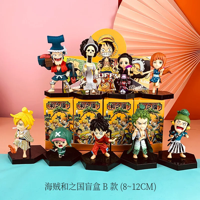 Página principal Productos Sugerencias