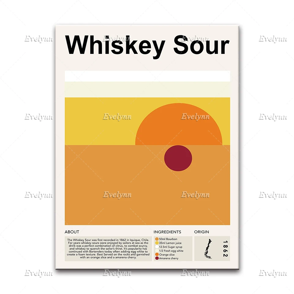Whiskey Infographic Poster