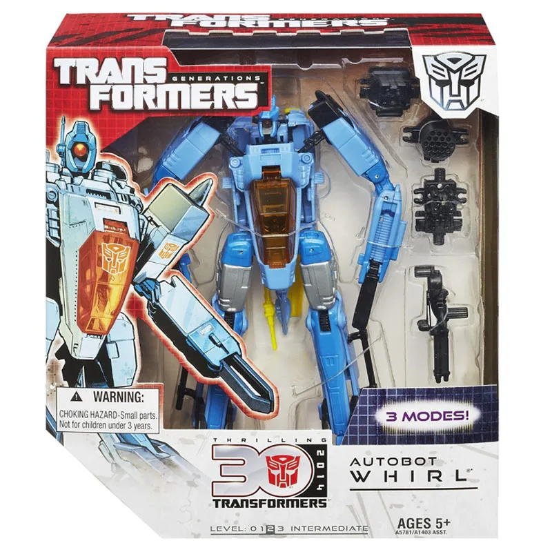 Brainstorm Transformers