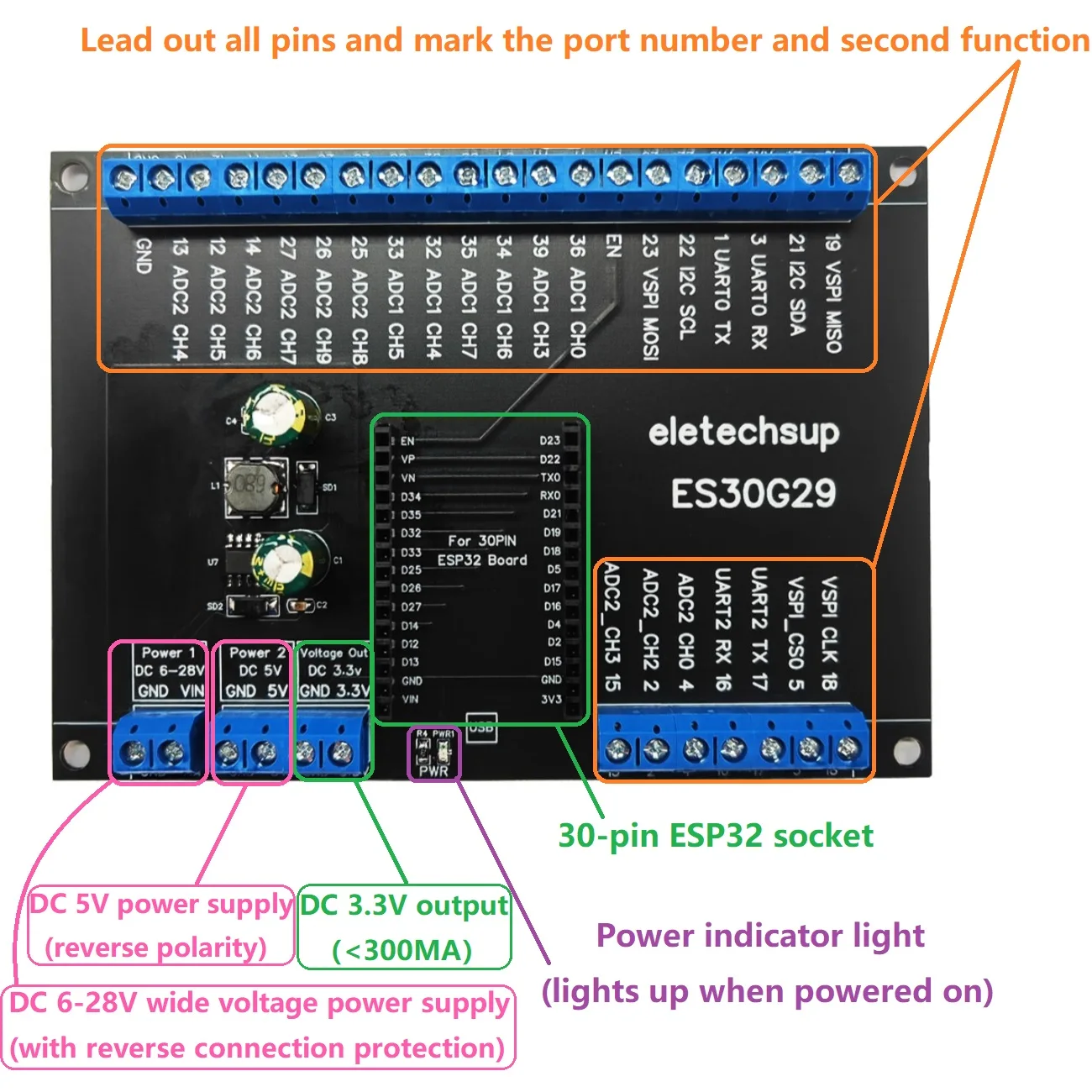 Se125d6d8c77647ec90db650a5ee23b74y.jpg